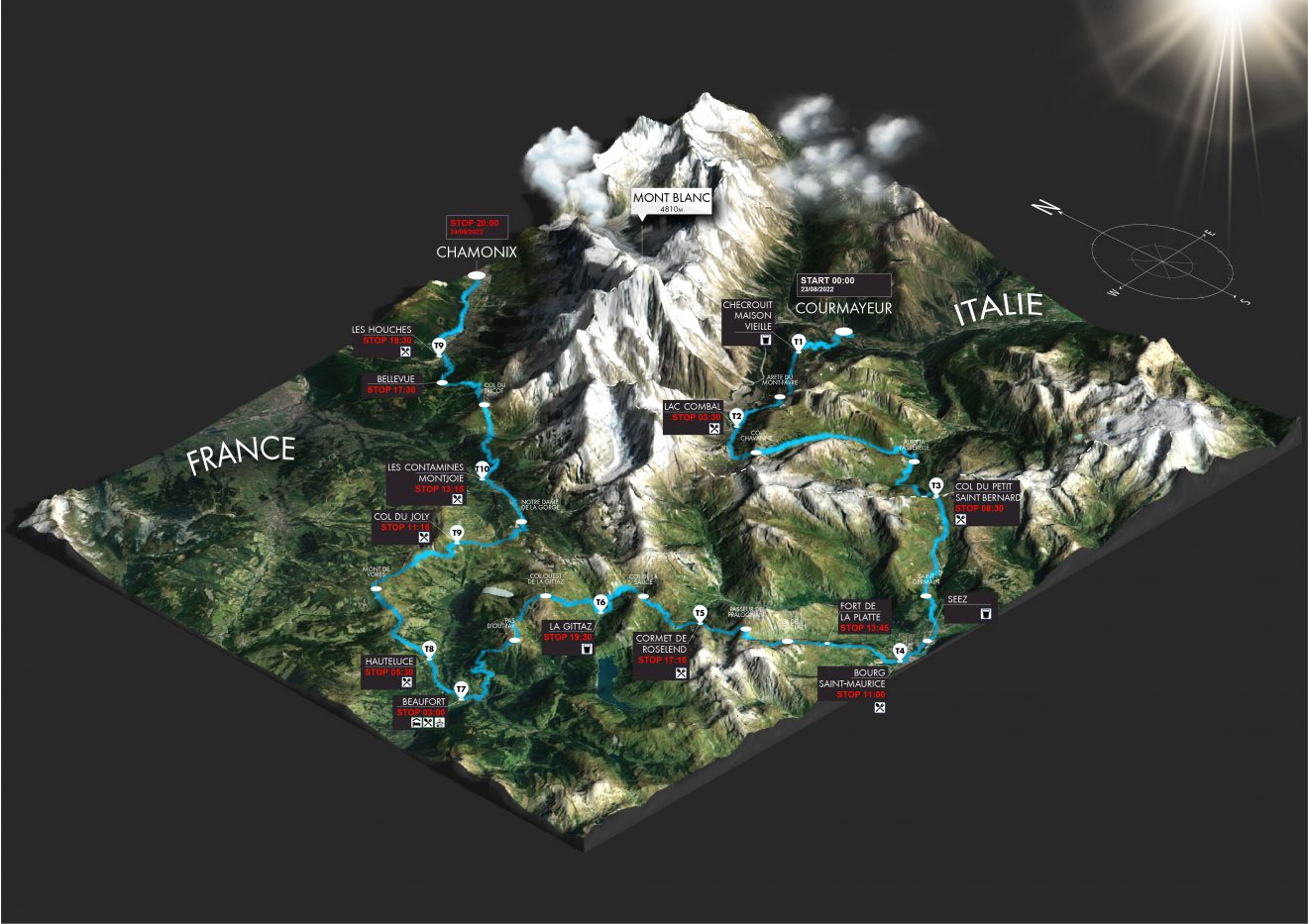 TDS UTMB-2022 і 47-річний чемпіон — Time2trail