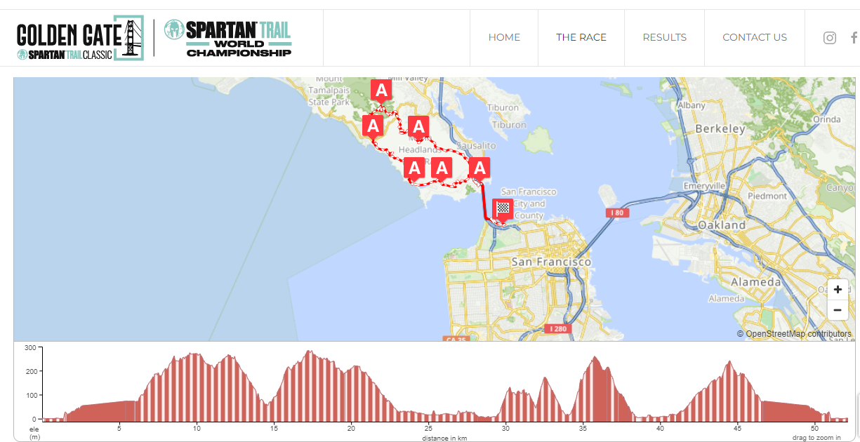 "Золота осінь": перемога на Golden Gate Trail Classic 50k — Time2trail